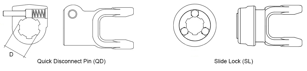 Quick Disconnect Yoke 34.9 X 106.3 6 splines - 44.4mm (1 3/4